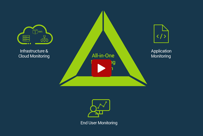 クラウド型Webサイト監視・サーバー監視ツール：Site24x7